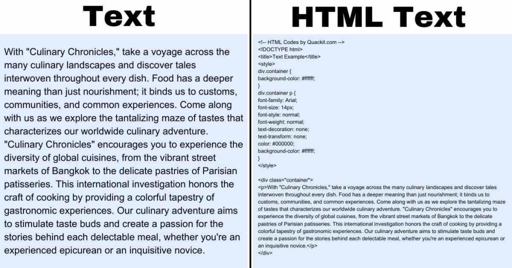 HTML Text Creator - Lipsum Hub